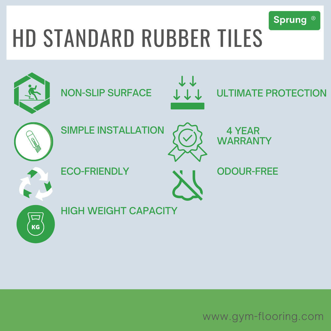 60mm Heavy Duty Gym Tile | Rubber Gym Matting – Sprung Gym Flooring